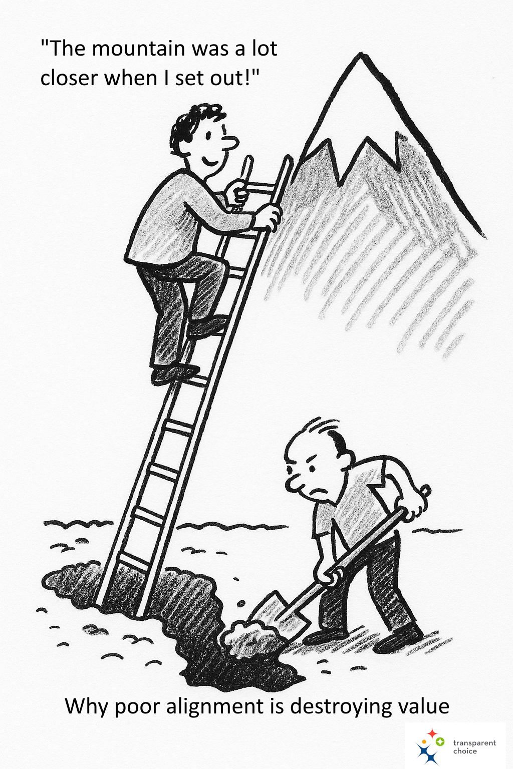 Stop Digging: Why Poor Alignment Is Wrecking Your Strategy
